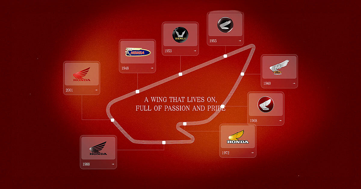 Honda | The History of the Honda Wing Mark | A Legacy in Motion